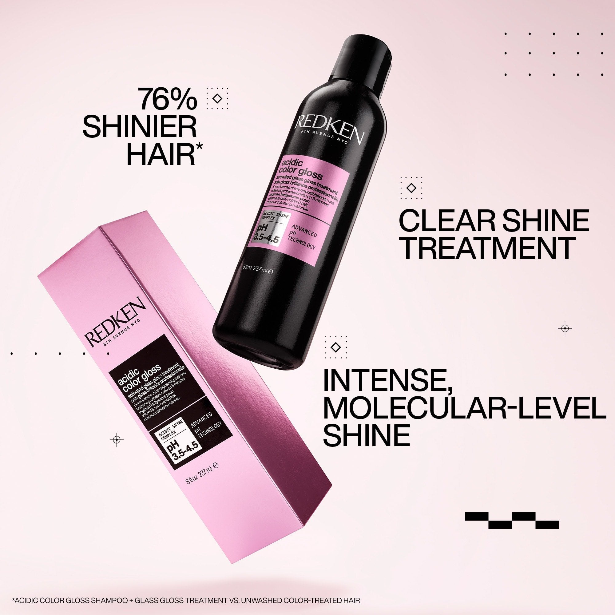 REDKEN Acidic Color Gloss Activated Glass Gloss Treatment – Cosmetic World